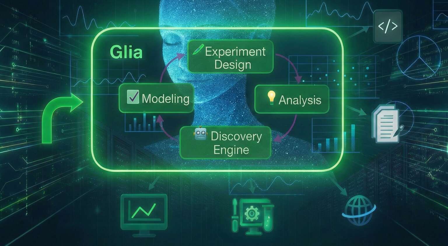 Glia: A Human-Inspired AI for Systems Design and Optimization – ACM SIGOPS